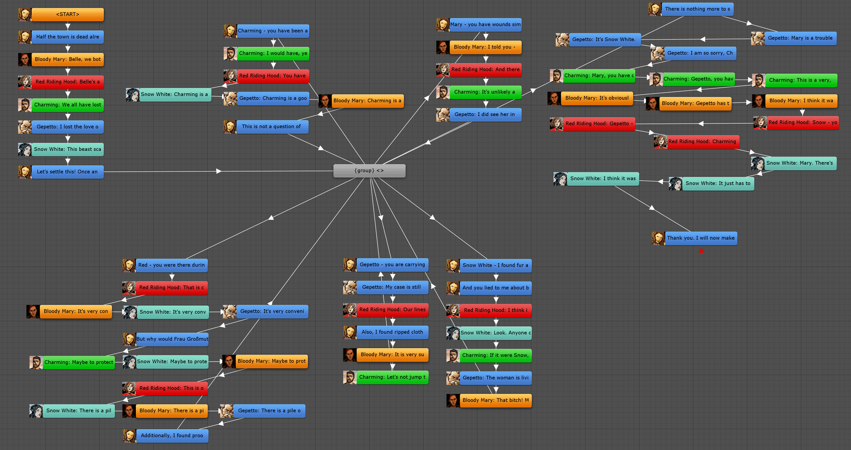 Three years of Adventure Jam. Part two: One Of Us - Off The Beaten Track